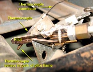 Furnace Thermocouple: How It Works and Troubleshooting Tips